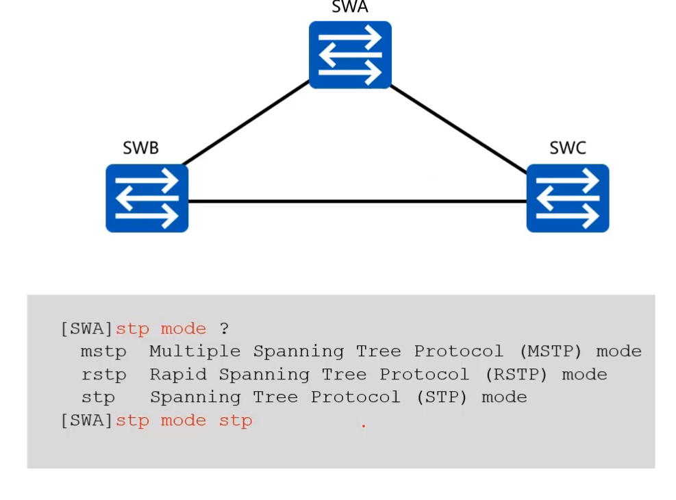 3.2、STP原理与配置_swa swb swc 数据格式-CSDN博客