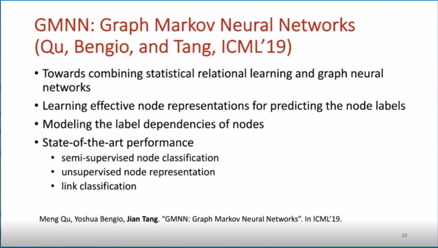 2020北京智源大会 图神经网络专题 总结_刘知远 图神经网络 智源大会 ppt-CSDN博客
