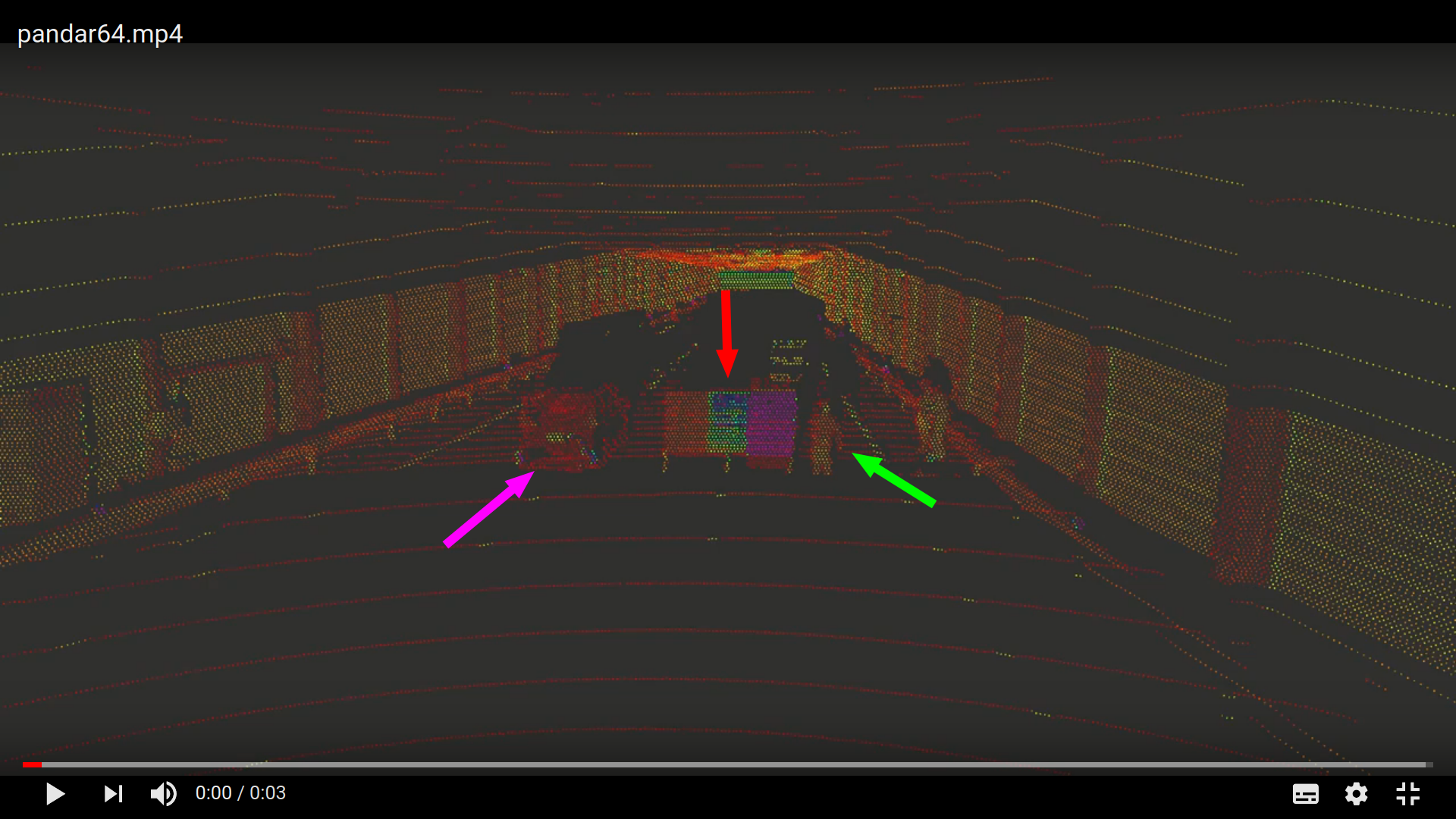 论文《LIBRE: The Multiple 3D LiDAR Dataset》笔记_名古屋大学和tieriv 激光雷达测试-CSDN博客