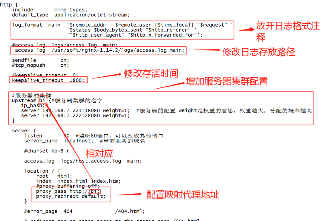 详解通过Nginx 实现Tomcat 负载均衡环境（图文并茂，超详细）_tomcat部署可以是用ngnix做负载均衡吗-CSDN博客