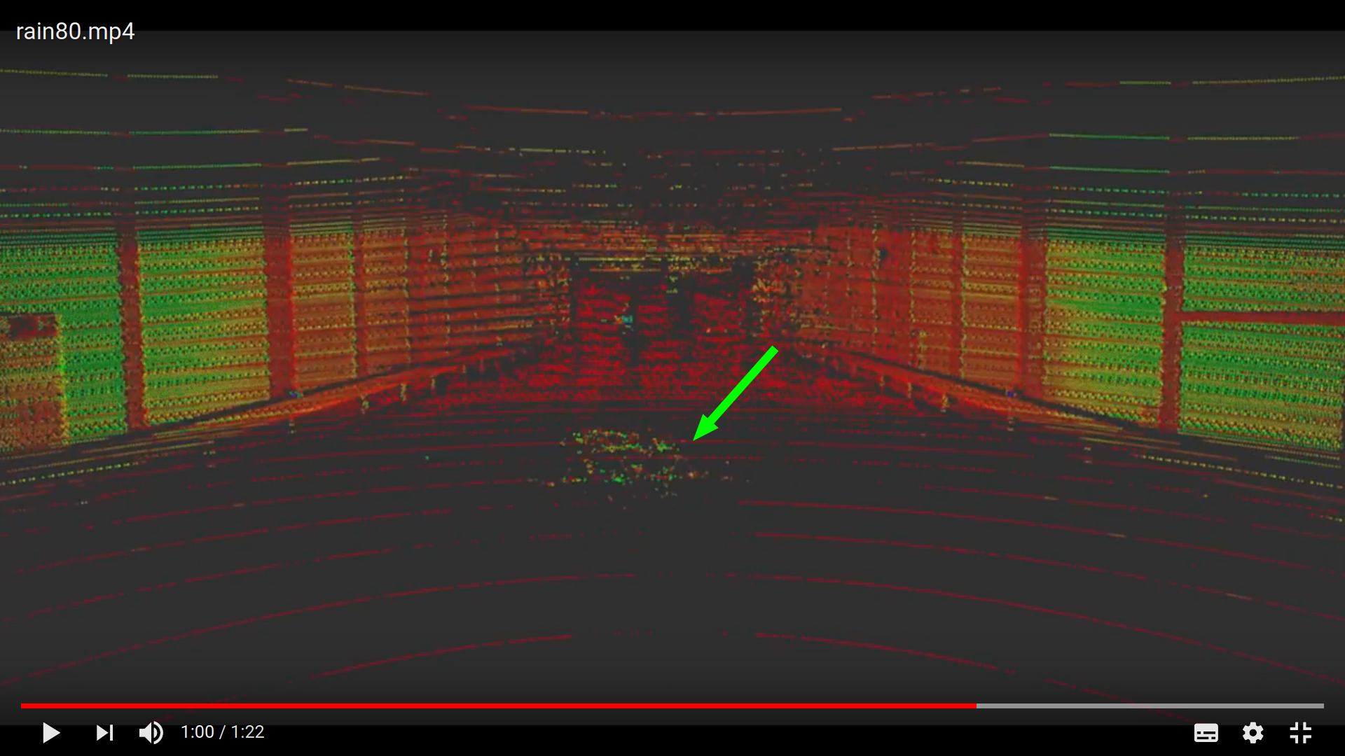 论文《LIBRE: The Multiple 3D LiDAR Dataset》笔记_名古屋大学和tieriv 激光雷达测试-CSDN博客