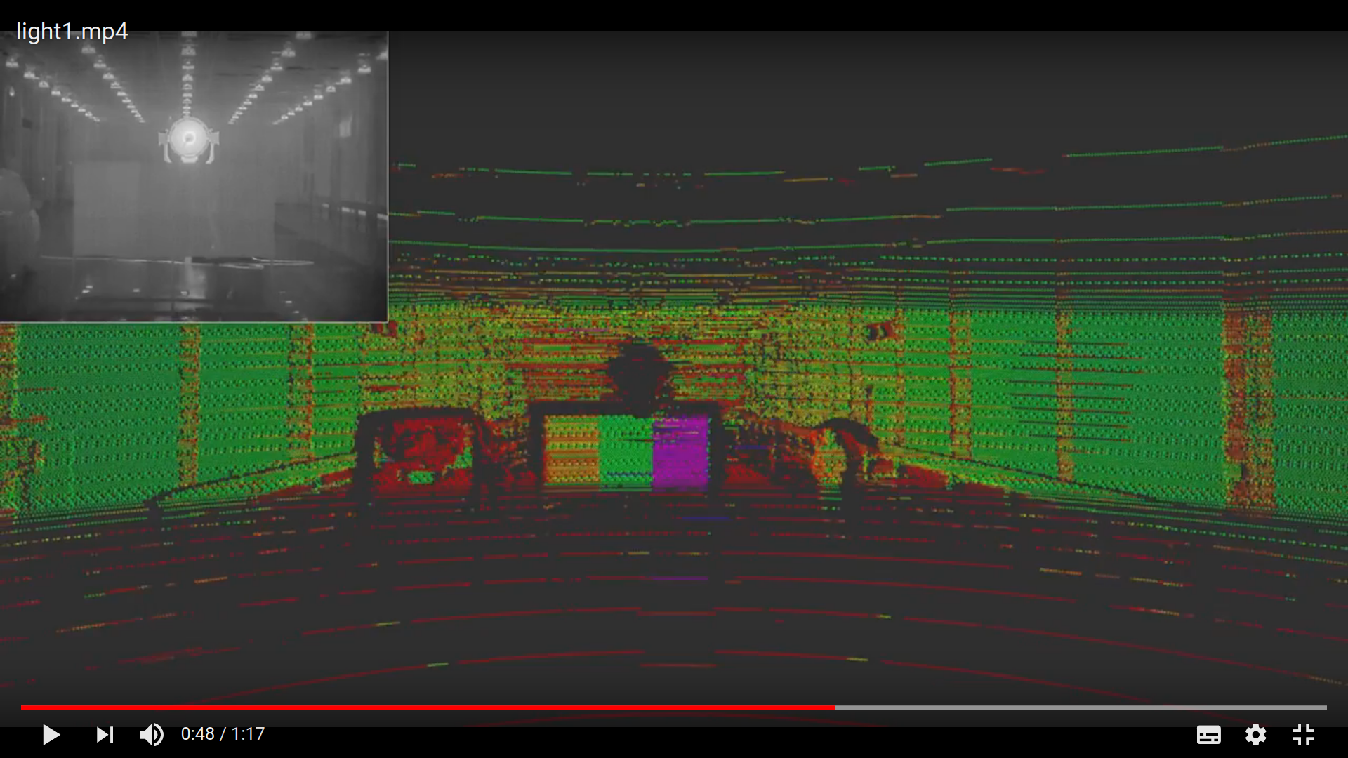 论文《LIBRE: The Multiple 3D LiDAR Dataset》笔记_名古屋大学和tieriv 激光雷达测试-CSDN博客