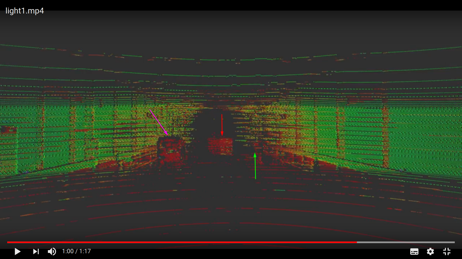 论文《LIBRE: The Multiple 3D LiDAR Dataset》笔记_名古屋大学和tieriv 激光雷达测试-CSDN博客