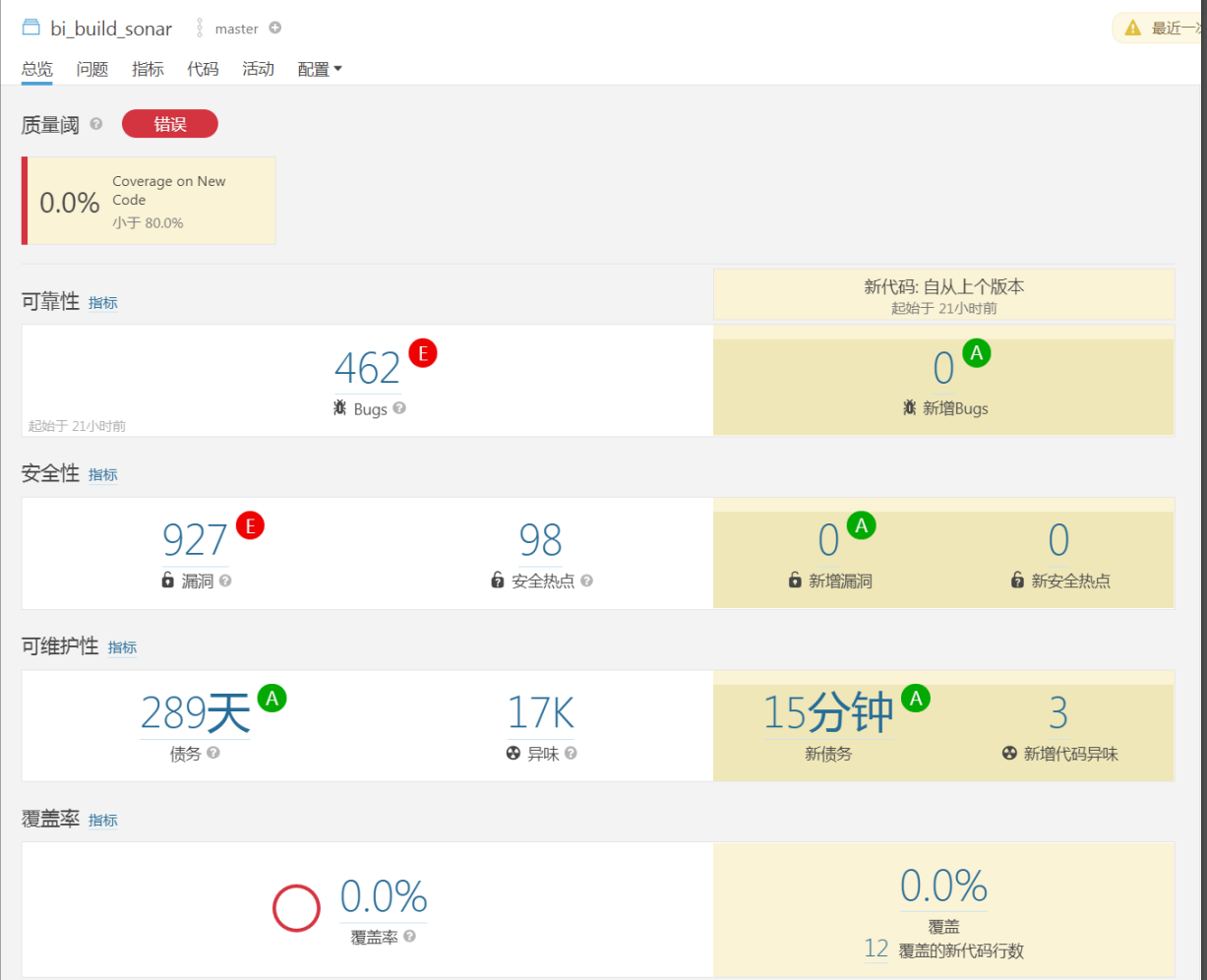 史上最详细：一文教会使用sonarqube代码审查工具_sonar 复审热点-CSDN博客