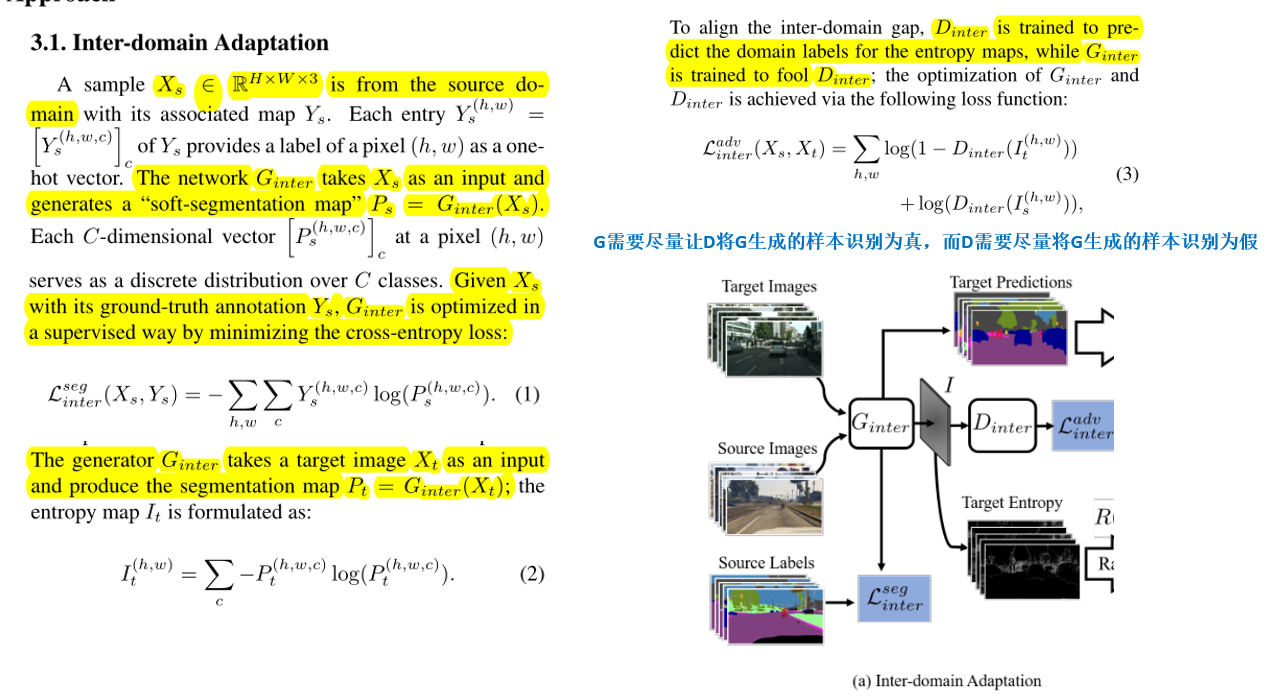论文阅读：Unsupervised Intra-domain Adaptation for Semantic Segmentation through Self-Supervision-CSDN博客