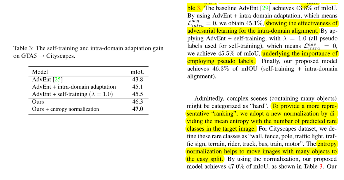 论文阅读：Unsupervised Intra-domain Adaptation for Semantic Segmentation through Self-Supervision ...