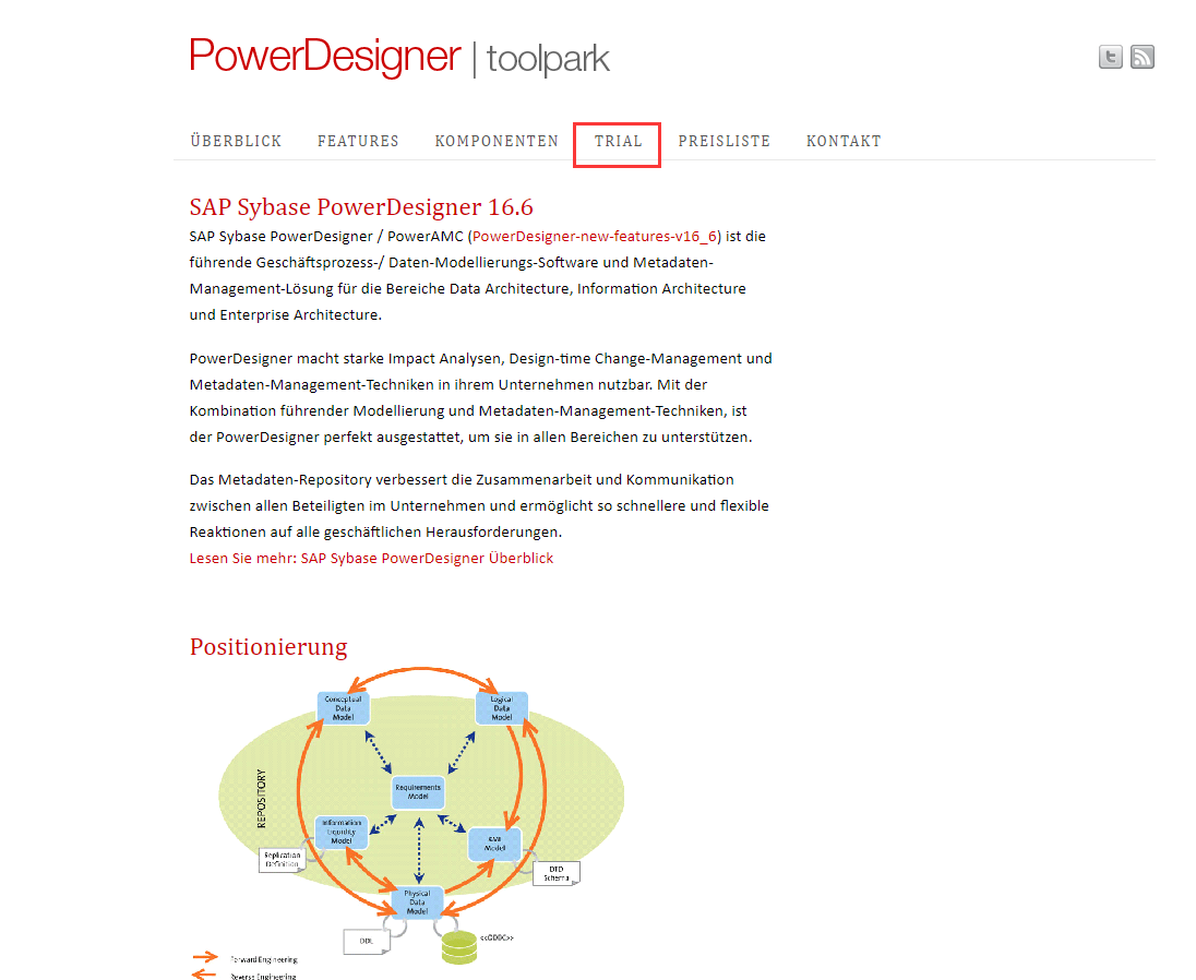 PowerDesigner16.6最新安装包_powerdesigner官网-CSDN博客