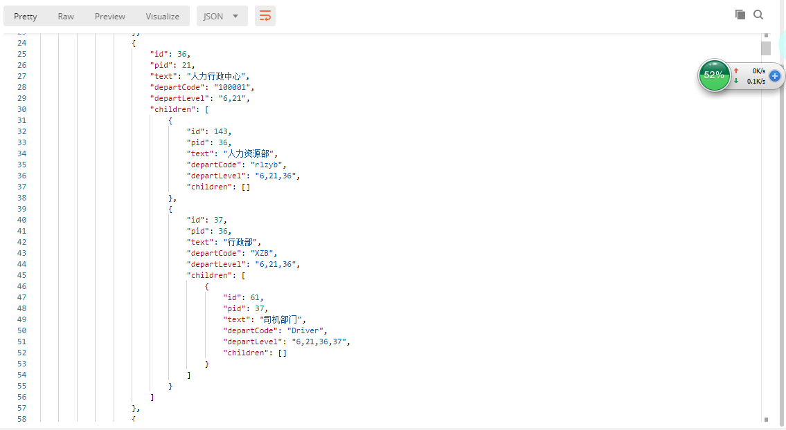 递归实现部门树形数据结构-CSDN博客