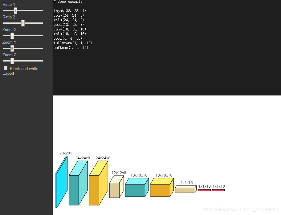 【画图】卷积神经网络画图神器ConvNetDraw-CSDN博客
