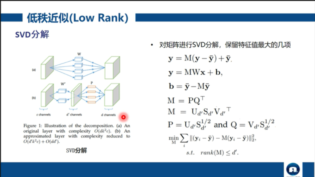 模型压缩与加速概述_降秩 模型压缩与加速-CSDN博客