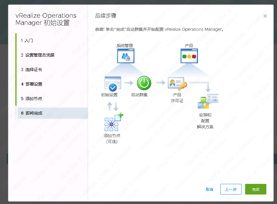 vRealize Operations Manager 安装部署_vmwarevrealize operations部署-CSDN博客
