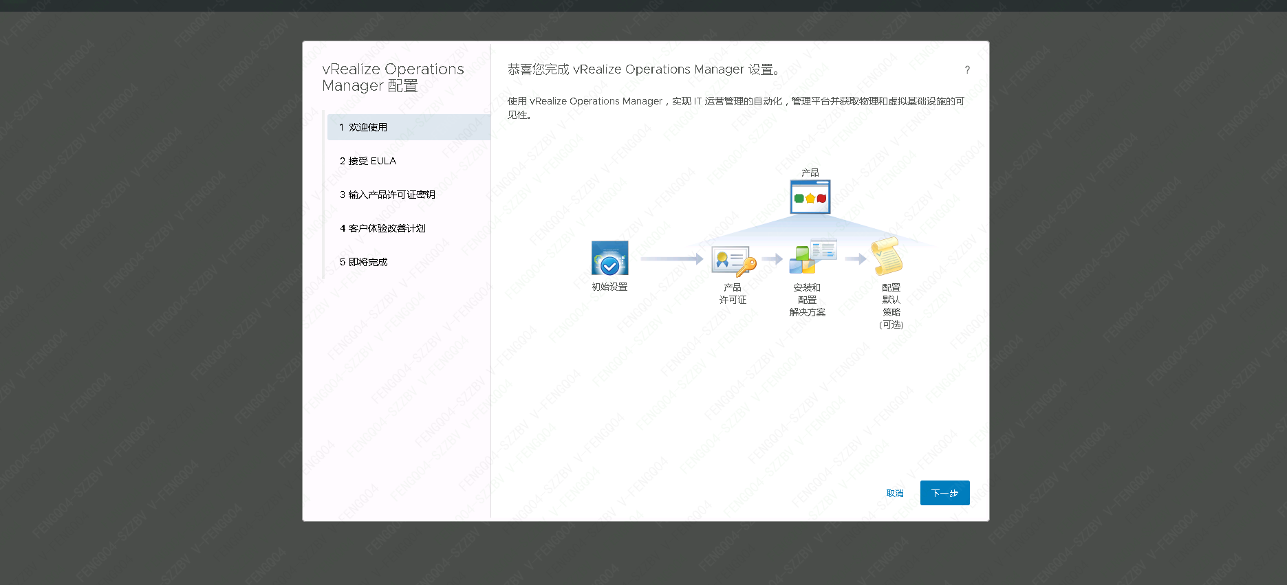 vRealize Operations Manager 安装部署_vmwarevrealize operations部署-CSDN博客