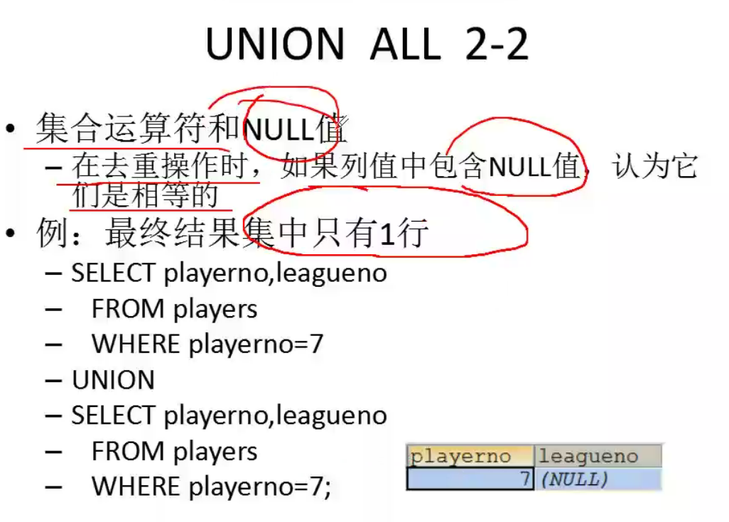 Mysql练习题索引视图mysql索引和视图选择题 Csdn博客 