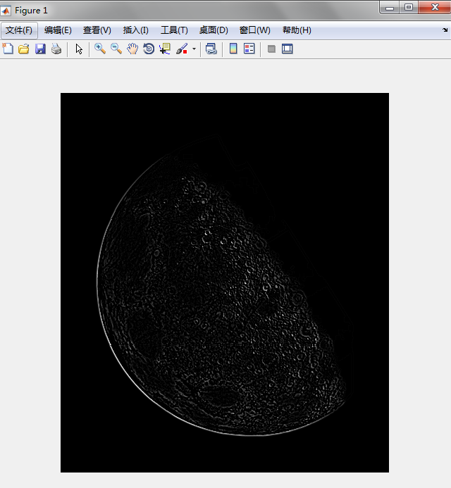 【matlab】线性空间滤波器的实现_用函数fspecial生成拉普拉斯滤波模板w1-CSDN博客