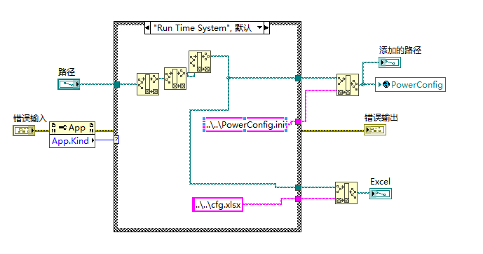 labview笔记之开发路径与运行路径兼容方法_labview run time system-CSDN博客