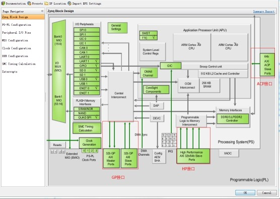 简单易懂的AXI_Lite 总线详解_axi lite-CSDN博客