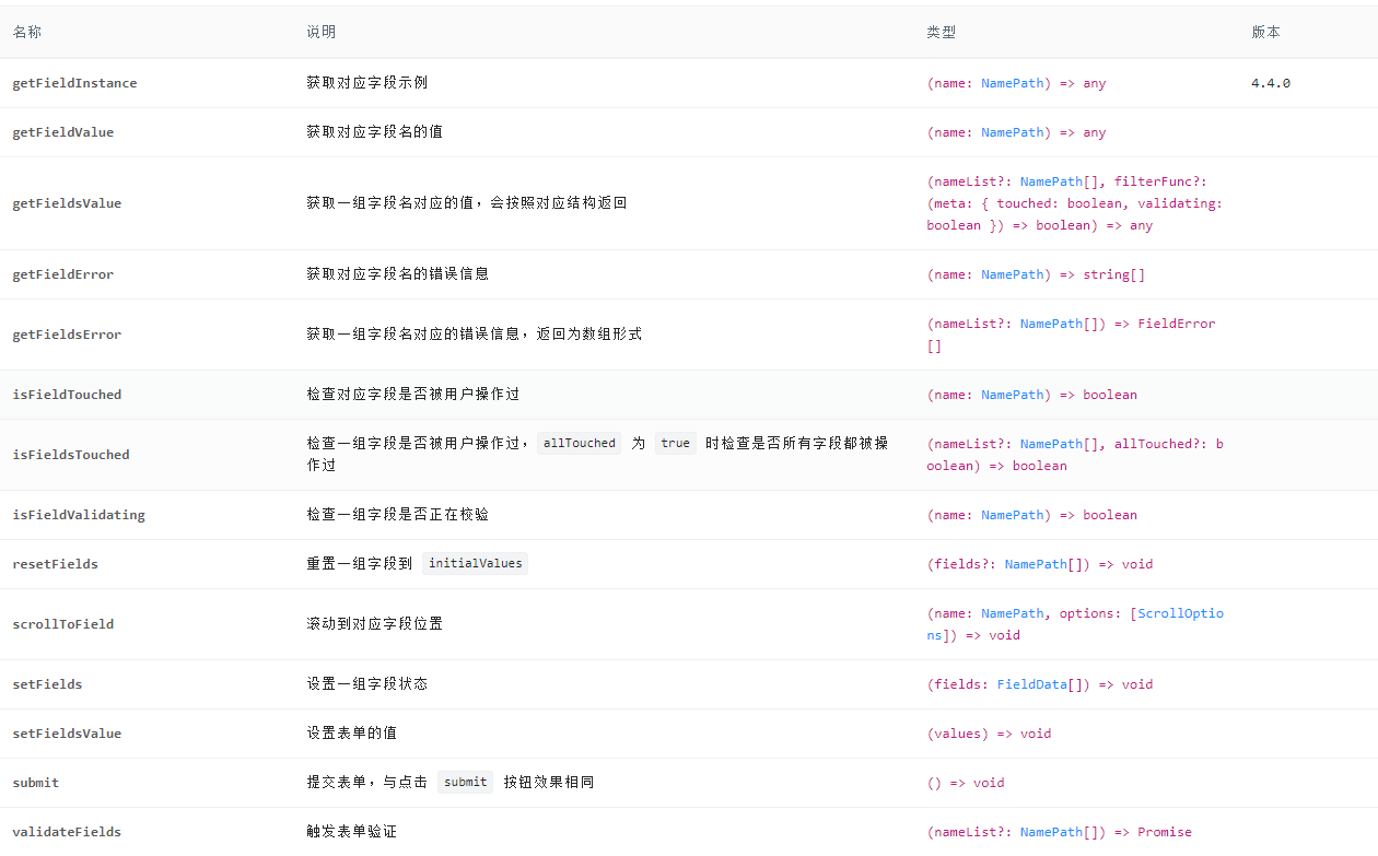 antd4.0中Form使用initialValue-CSDN博客