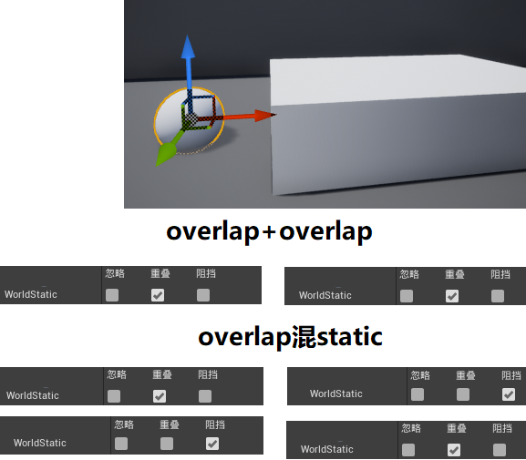 14 碰撞讲解(下)——Generate Overlap Events_getgenerateoverlapevents-CSDN博客