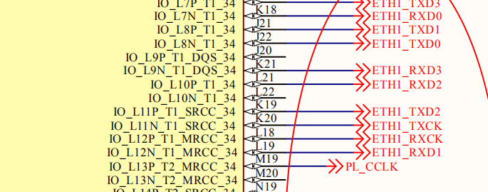 ZYNQ使用AXI_Ethernet编译系统扩展多网口_axi ethernet-CSDN博客