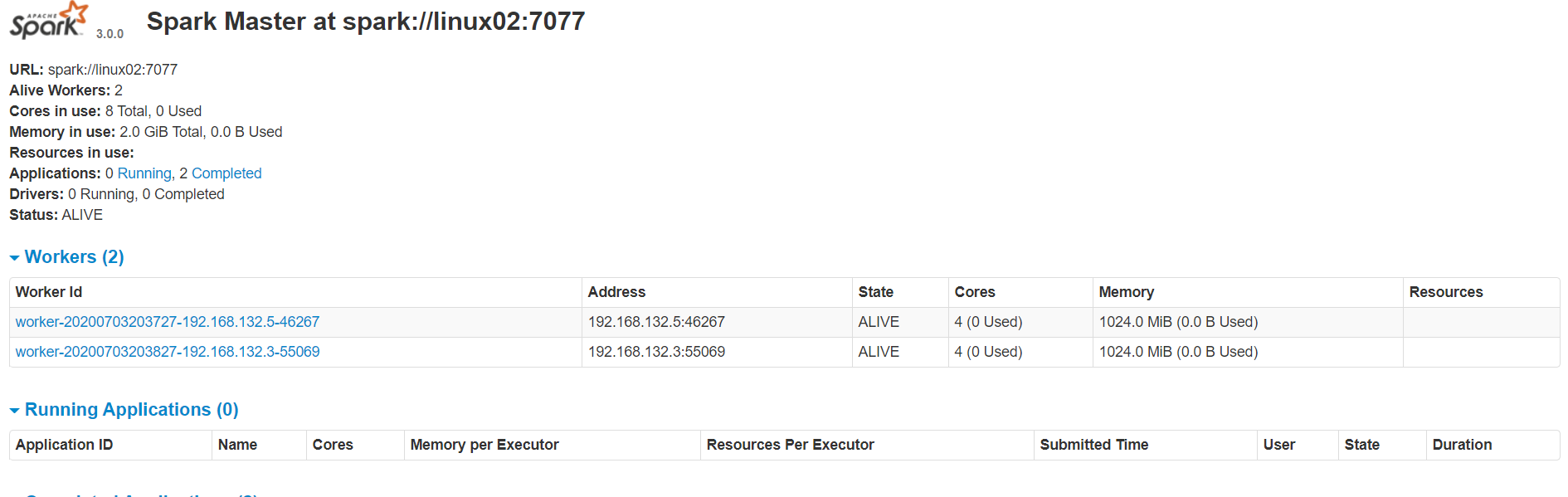 SPARK笔记 (一) 简介安装部署和spark编程入门_spark 3.1使用kafka什么版本-CSDN博客