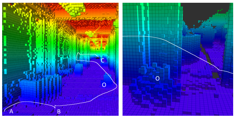 VFH & VFH+ & VFH*—— Path Planning_matlab vfh算法 路径规划 矢量场直方图-CSDN博客