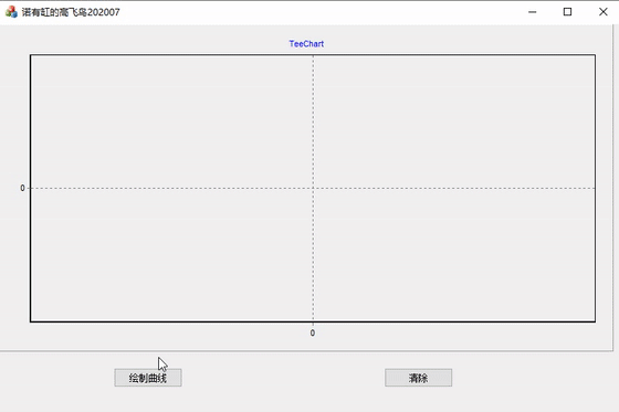 VS2013 简单MFC应用以及teechart使用方法_teechartv8 for mfc-CSDN博客