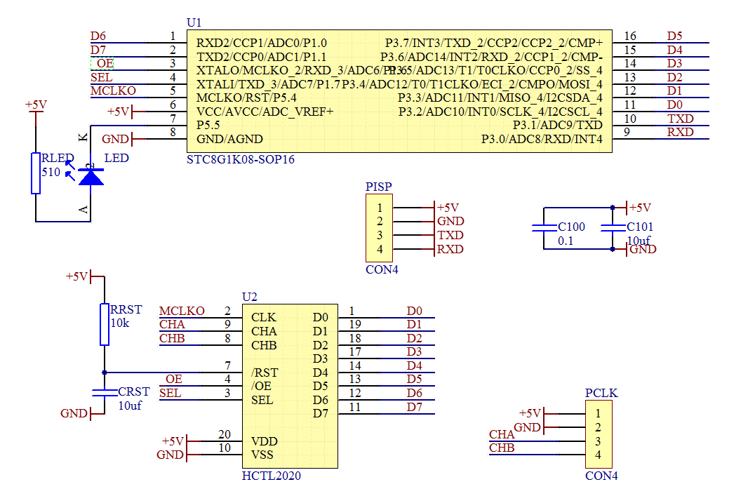 HCTL-2020正交码读写芯片-CSDN博客