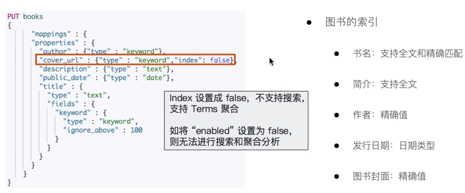 Elasticsearch核心技术与实战学习笔记 53 Elasticsearch数据建模实例elasticsearch Disable Source Csdn博客