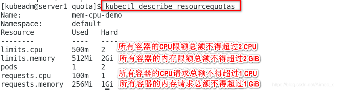 K8s容器资源限制(内存限制、cpu限制、namespace的资源限制与资源配额)容器资源gi Csdn博客