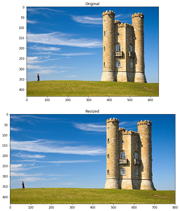 Seam Carving算法-CSDN博客