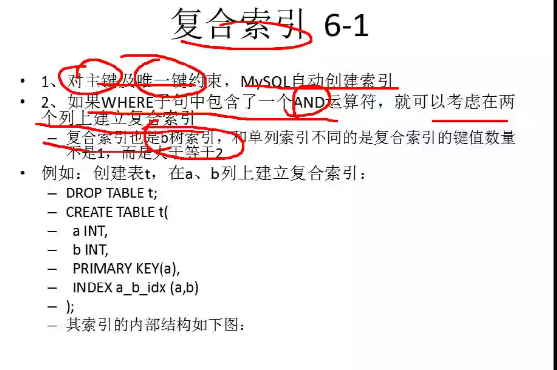 Mysql练习题索引视图mysql索引和视图选择题 Csdn博客