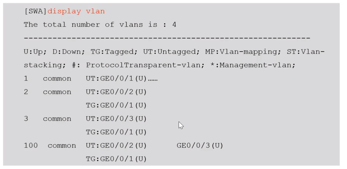 6.2、VLAN原理与配置_如果一个trunk链路pvid是5,且端口下配置port trunk allow-pass vlan-CSDN博客