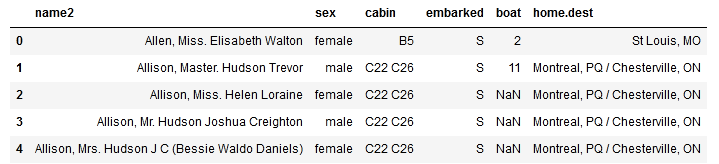 Pandas数据处理常用操作（更新中） Csdn博客