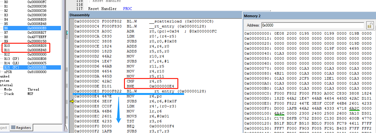MCU初始化流程——从上电到main()之间_mcu的启动文件在哪里初始化ram-CSDN博客