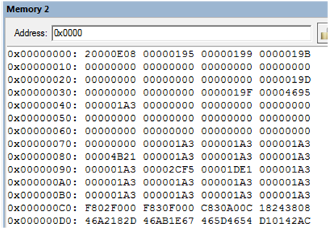 MCU初始化流程——从上电到main()之间_mcu的启动文件在哪里初始化ram-CSDN博客