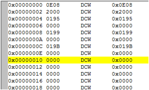 MCU初始化流程——从上电到main()之间_mcu的启动文件在哪里初始化ram-CSDN博客