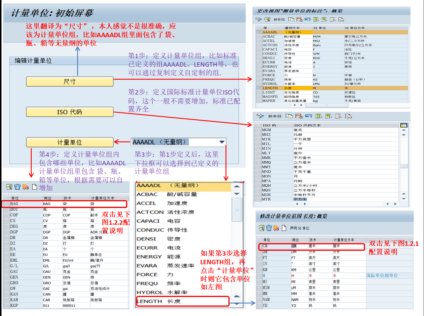 SAP MD04 detailed explanation - Programmer Sought