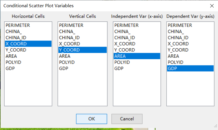GeoDa空间计量（四）——绘制统计图_geoda散点图出来怎么修改-CSDN博客
