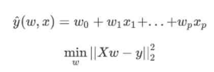 Machine Learning——sklearn系列（一）——回归_svr 计算r2分数-CSDN博客