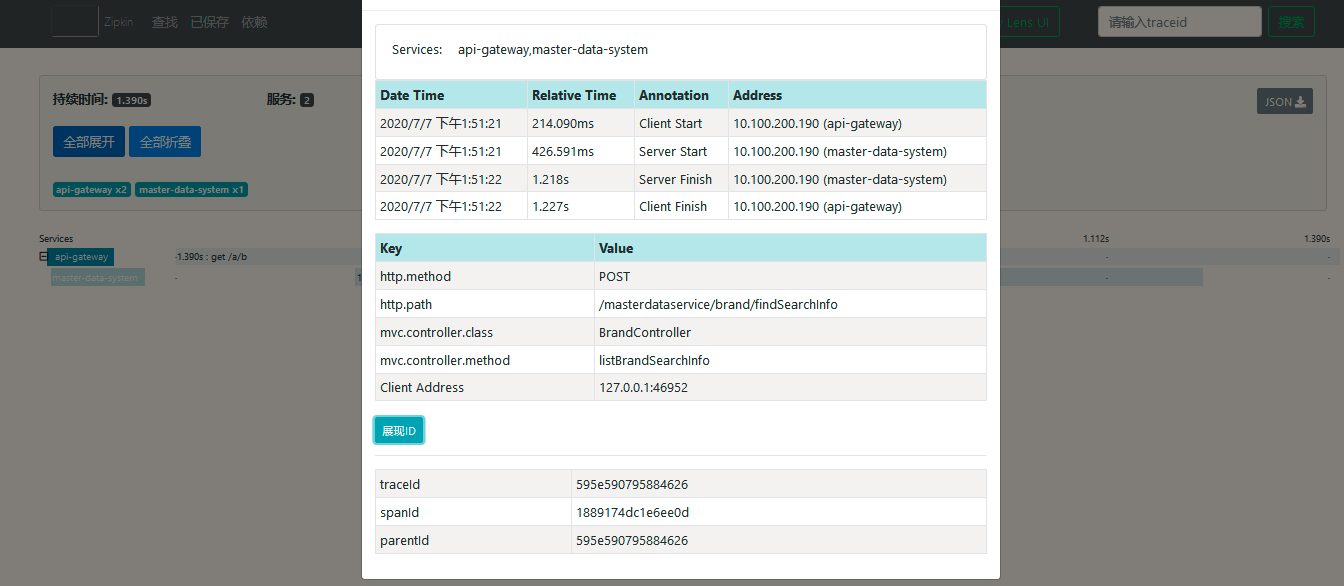 spring cloud sleuth 集成zipkin （上）_sleuth 发送到zipkin-CSDN博客