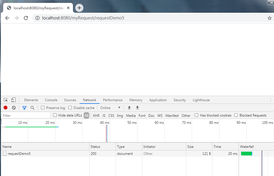 Request请求转发详解_服务器request转发端口-CSDN博客