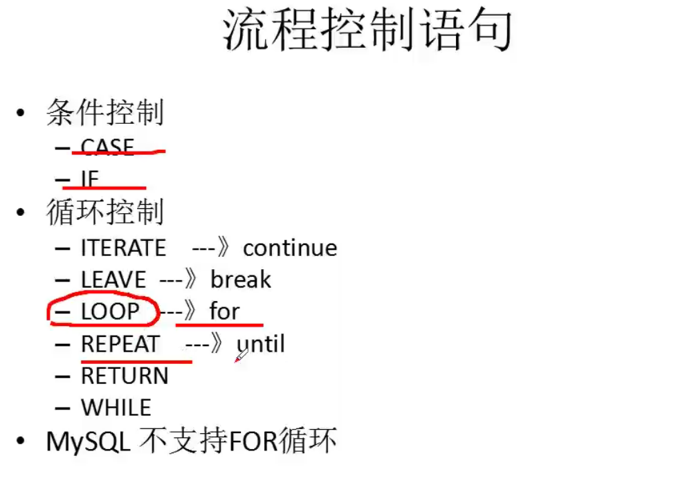 Mysql练习题索引视图mysql索引和视图选择题 Csdn博客 