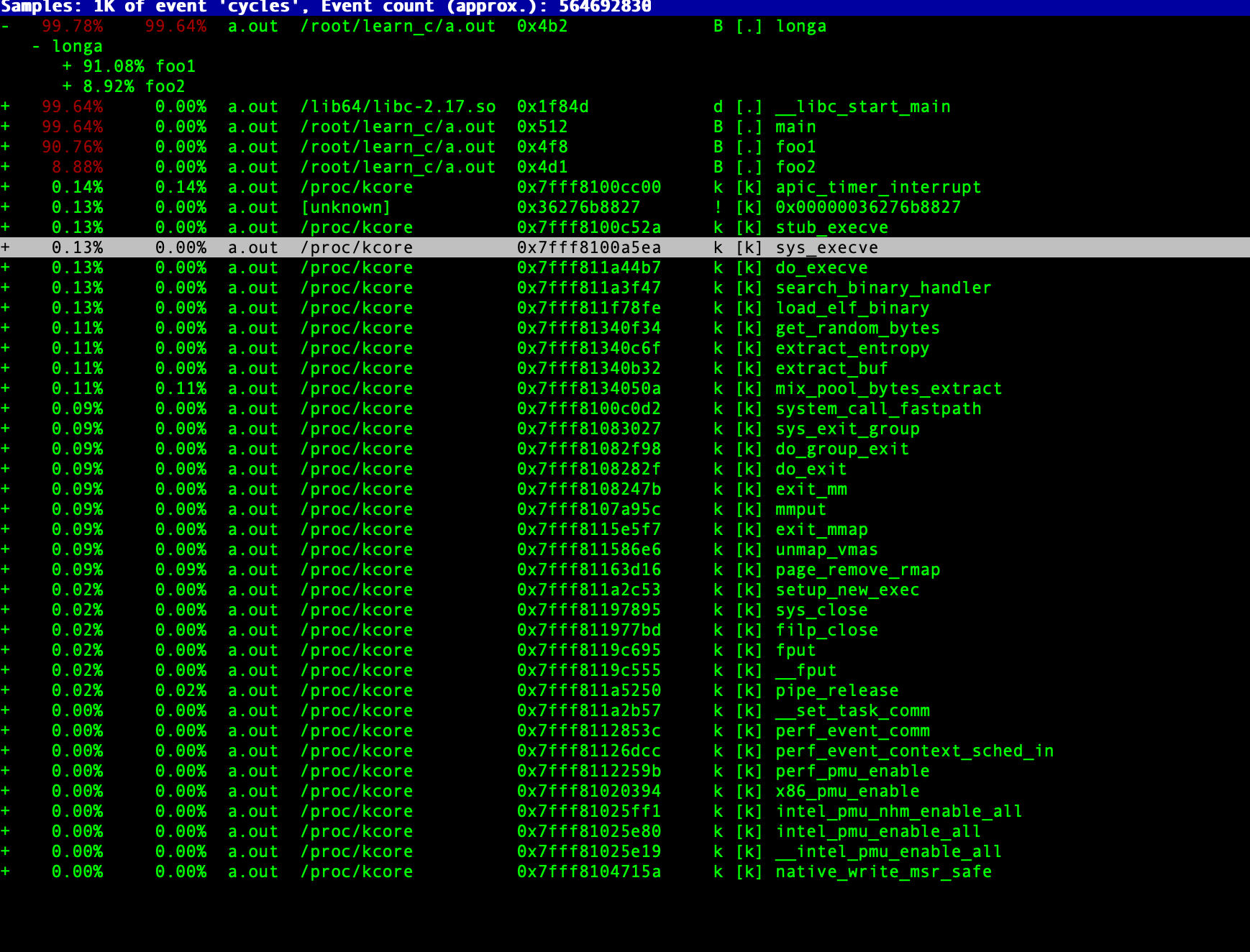 Linux性能分析工具perf基础使用介绍_perf --call-graph-CSDN博客