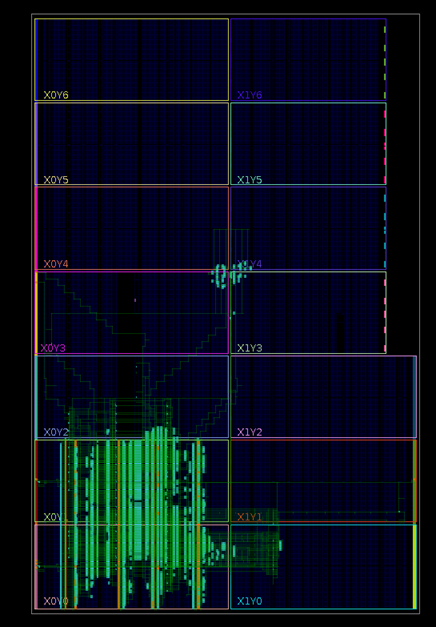 SeruTek Plus 基于Kintex的4通道TDC 简介与测试_tdc ip-CSDN博客