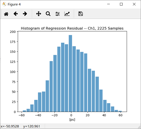 SeruTek Plus 基于Kintex的4通道TDC 简介与测试_tdc ip-CSDN博客