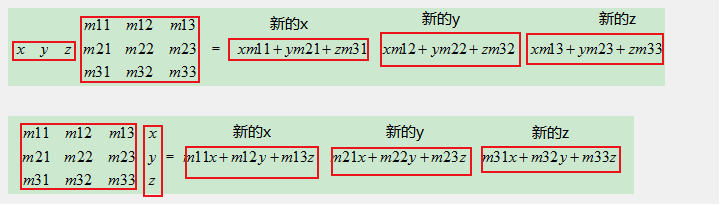 Unity Camera的ScreenToWorldpoint API的实现_unity screentoworldpoint-CSDN博客