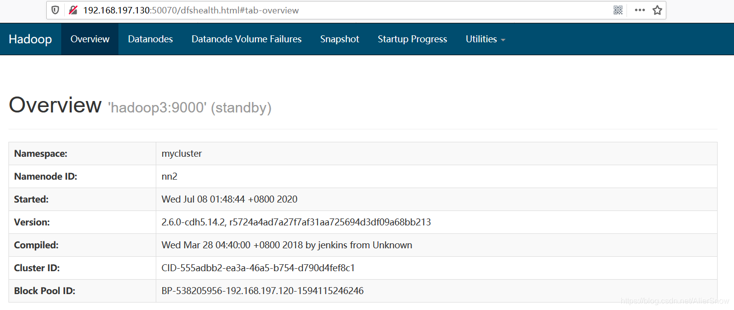 Hadoop Ha集群配置及使用配置好hadoop Ha请将dfshanamenodeshadoopcluster设置为nn Csdn博客