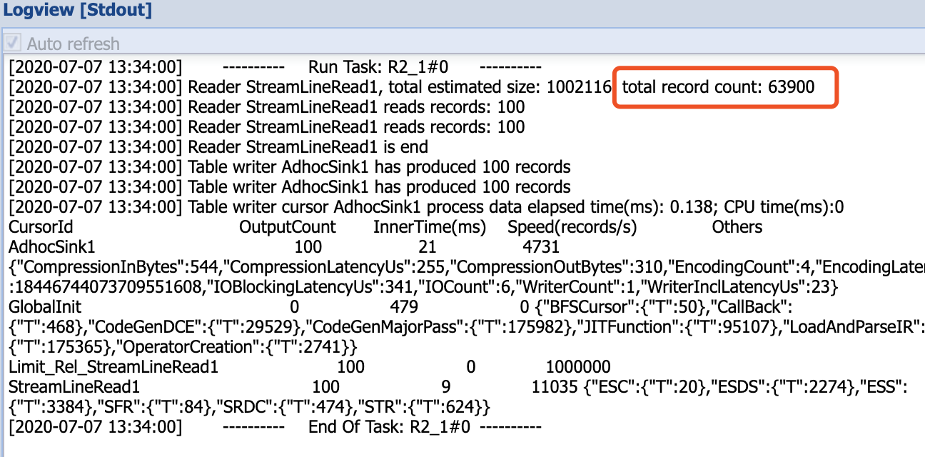 hive-严格查询模式下set hive.mapred.mode=strict，order by必须加limit有没有系统性能的提升_hive order by加了limit也不让执行-CSDN博客