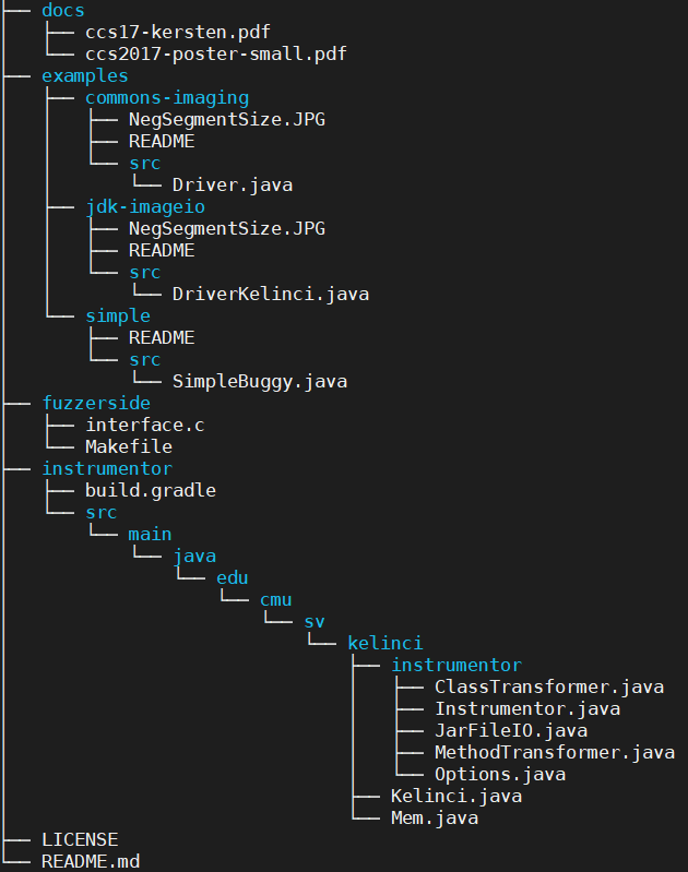 模糊测试-AFL学习笔记之Java_afl java-CSDN博客
