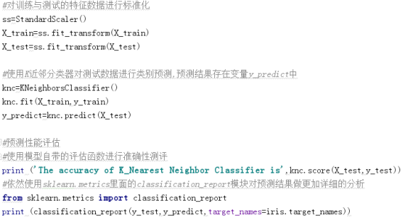 详细的KNN算法原理步骤-CSDN博客